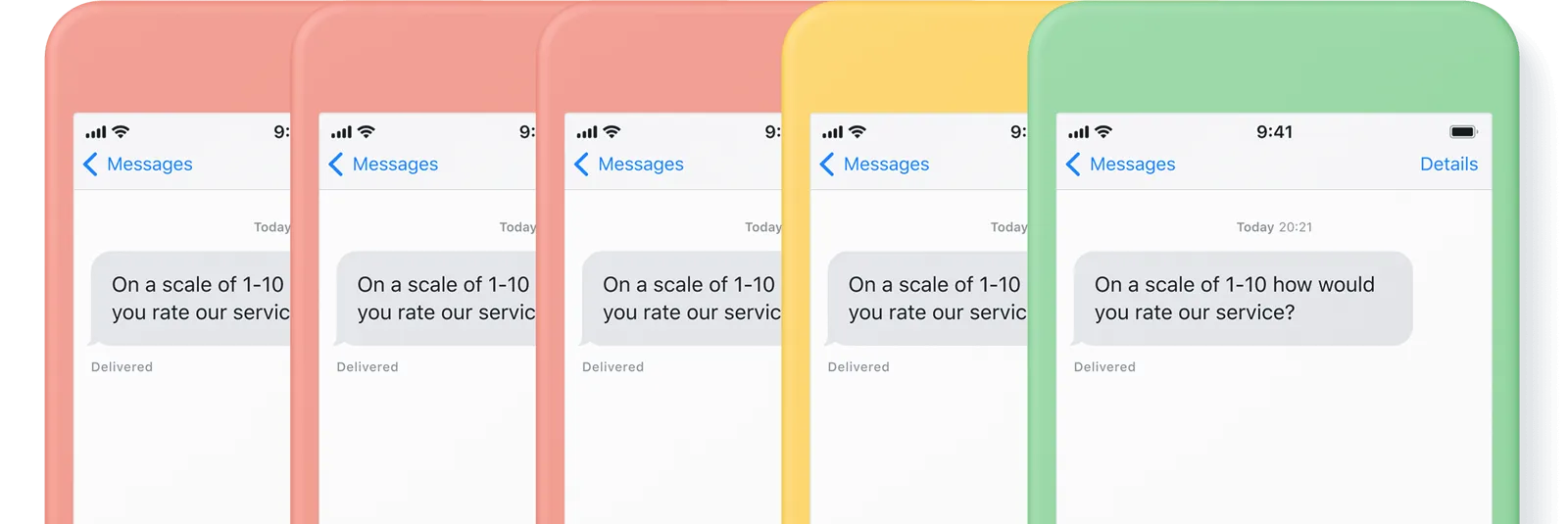 SMS Customer Service Software - Customer Support Made Easy - Textline