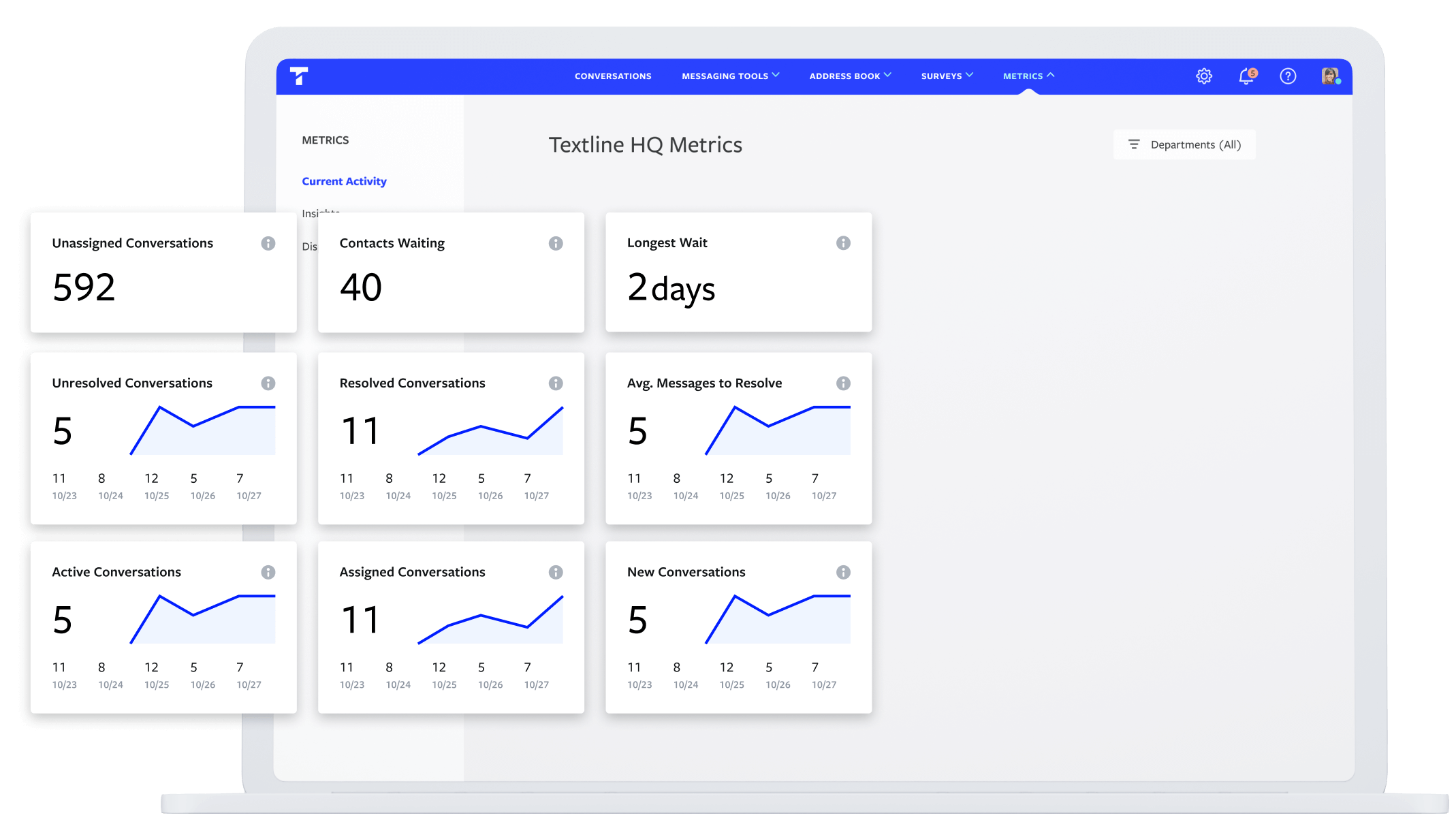 How it Works - Textline