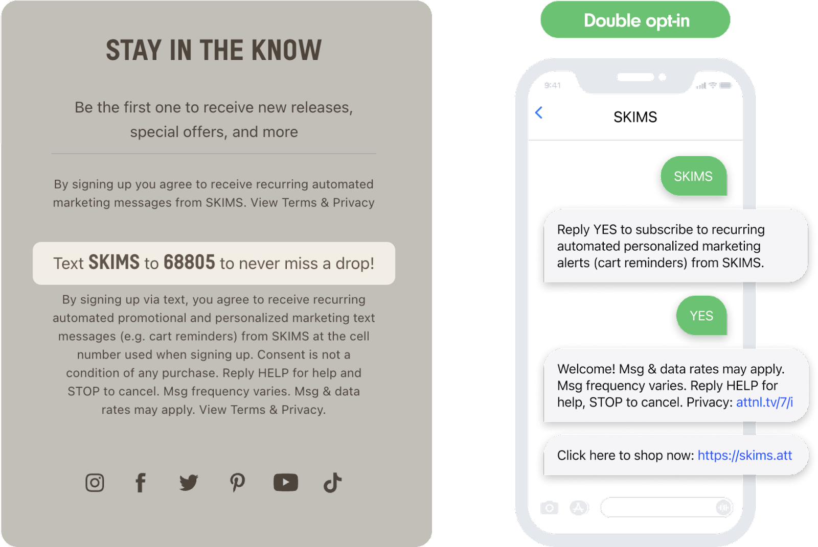 SMS Opt ins Explained Everything Businesses Should Know