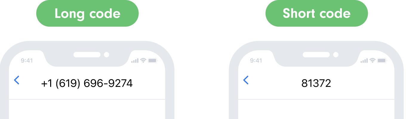 SMS short codes: what businesses need to know