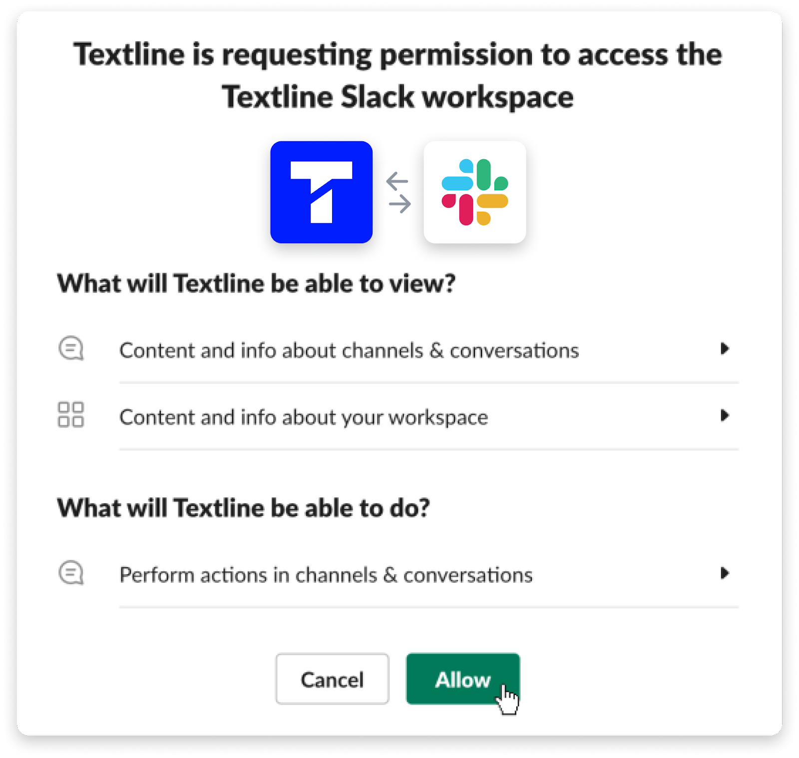 Your Slack SMS integration guide