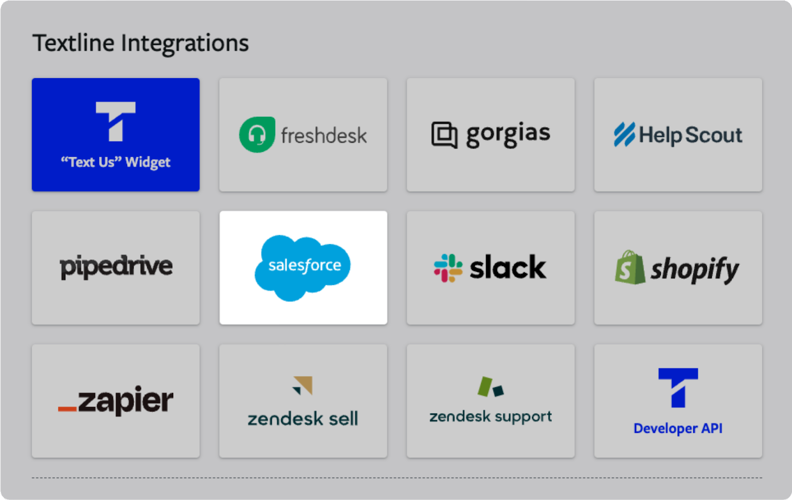 The fundamental Salesforce SMS integration guide