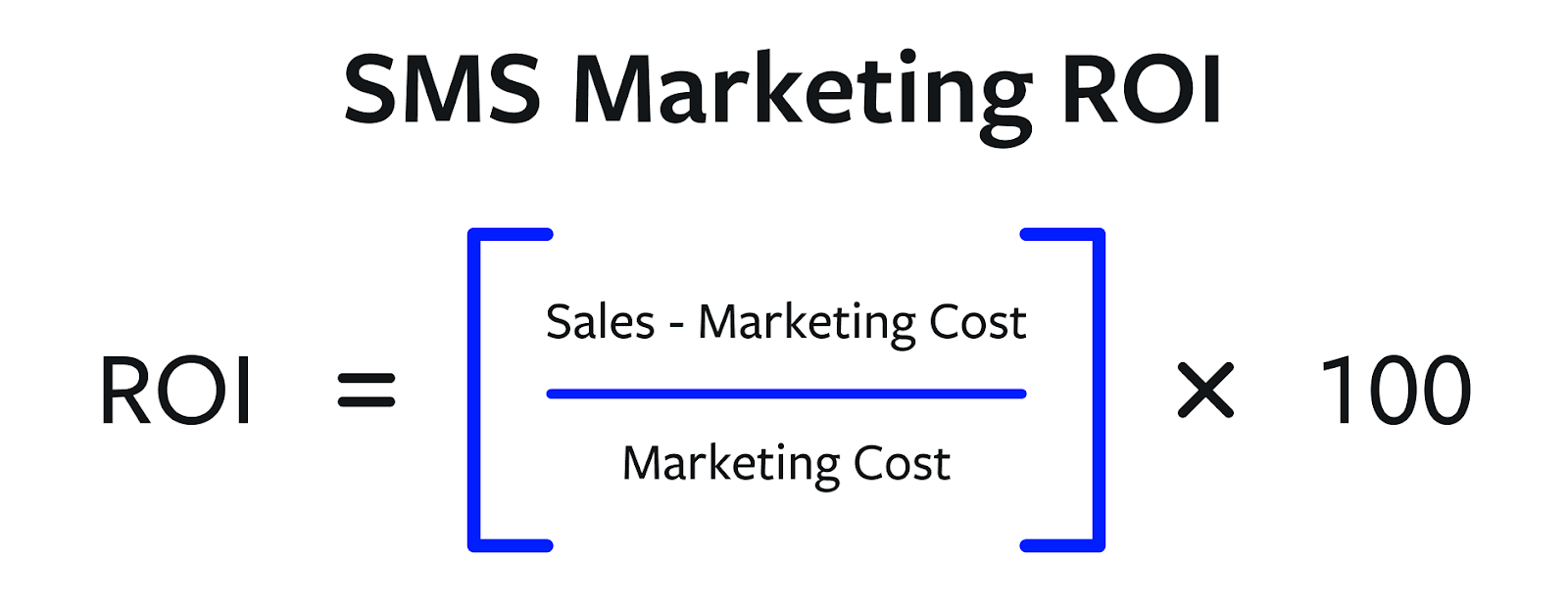 SMS marketing ROI: How to calculate and maximize it