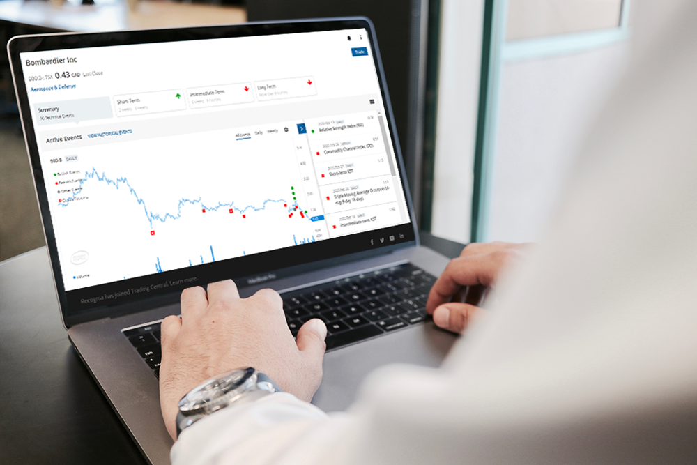 Meet the improved Technical Insight