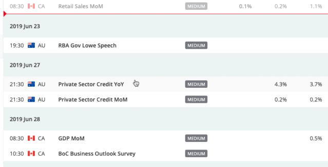 Follow market-moving events with TC Economic Calendar
