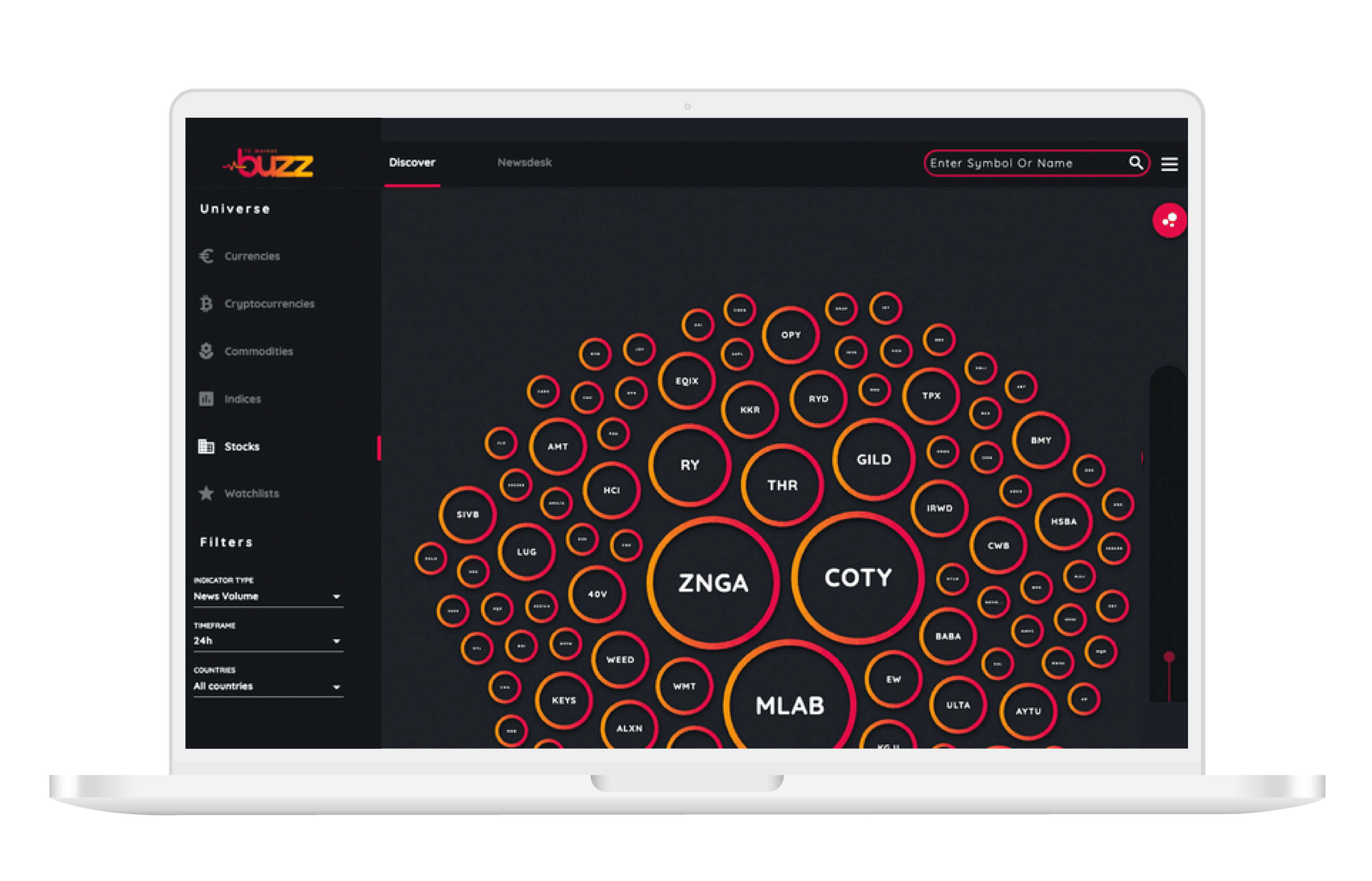 Read less, know more with TC Market Buzz