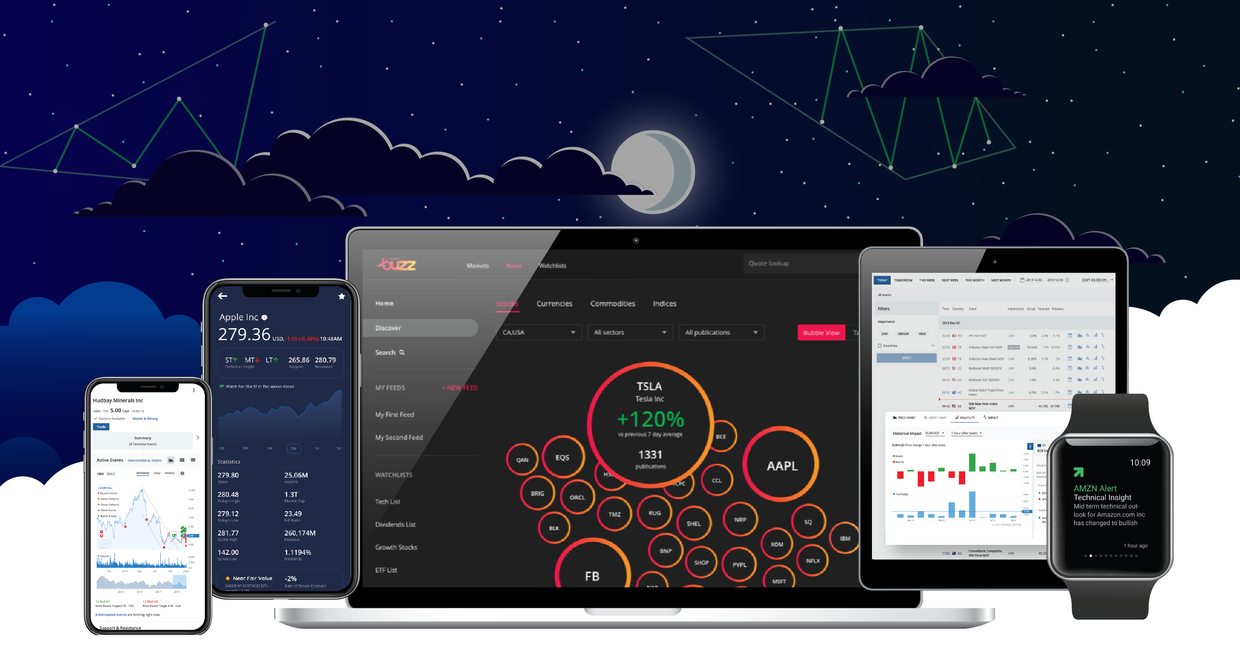 Trading Apps: Book a Demo