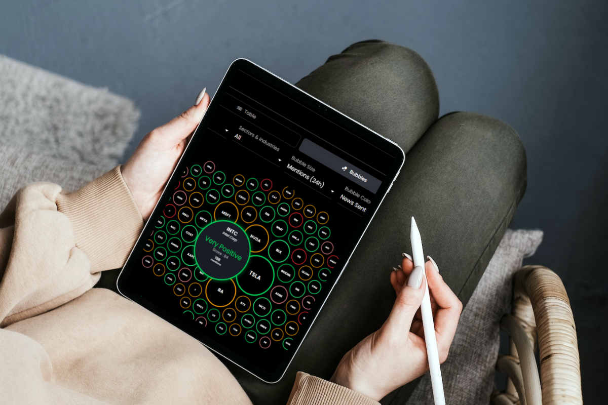 Top Buzzing ranking October 25th - Texas Instrument