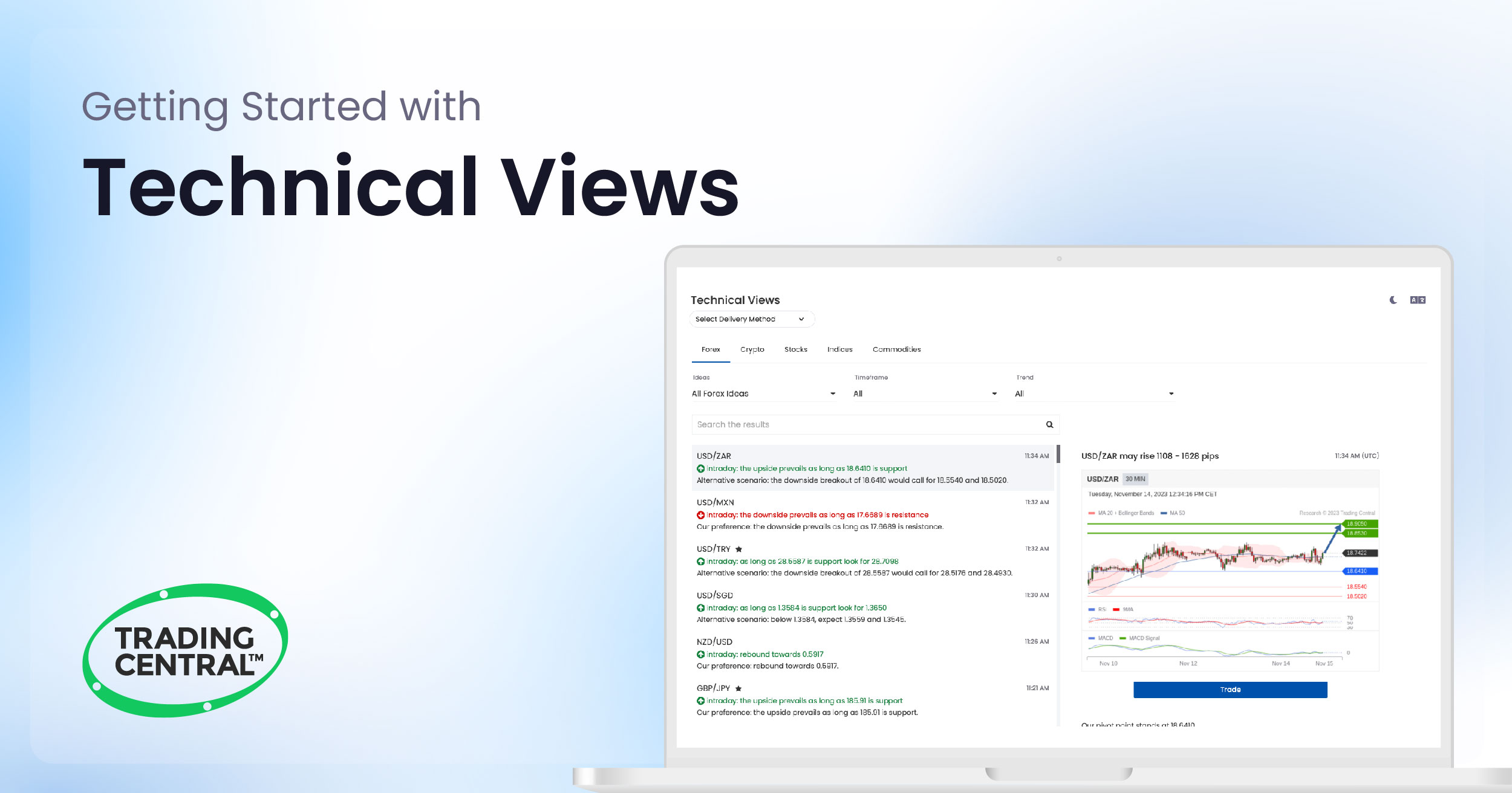 Getting Started with TC Technical Views