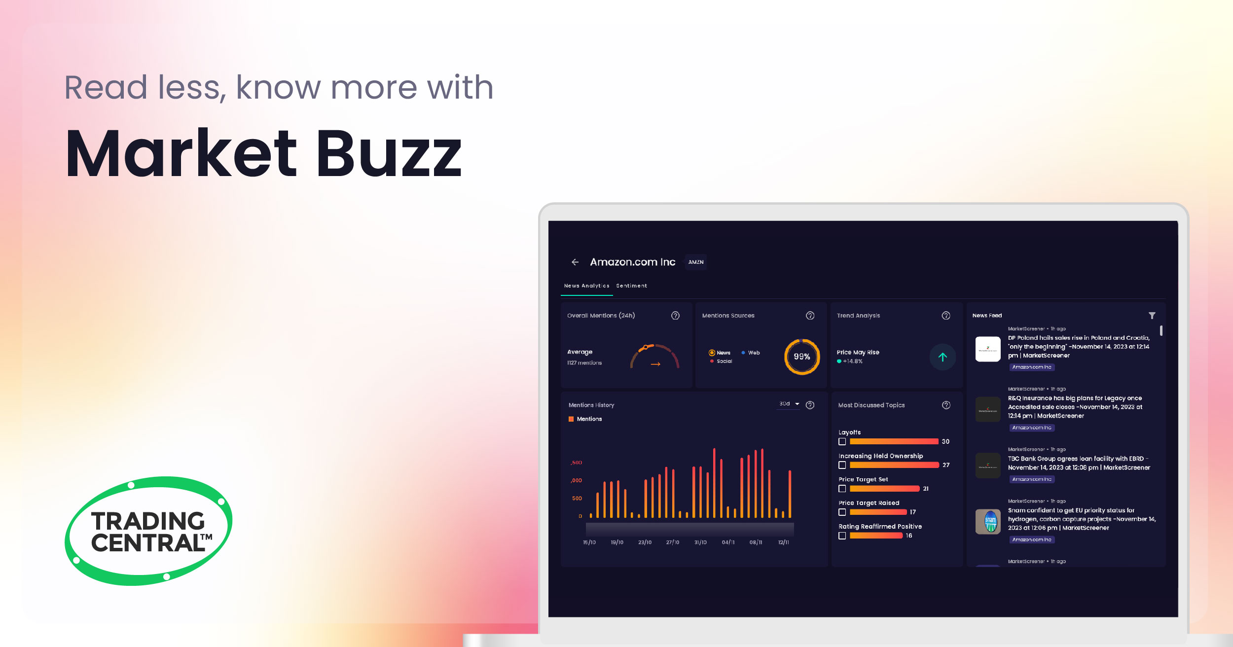 Read less, know more with TC Market Buzz