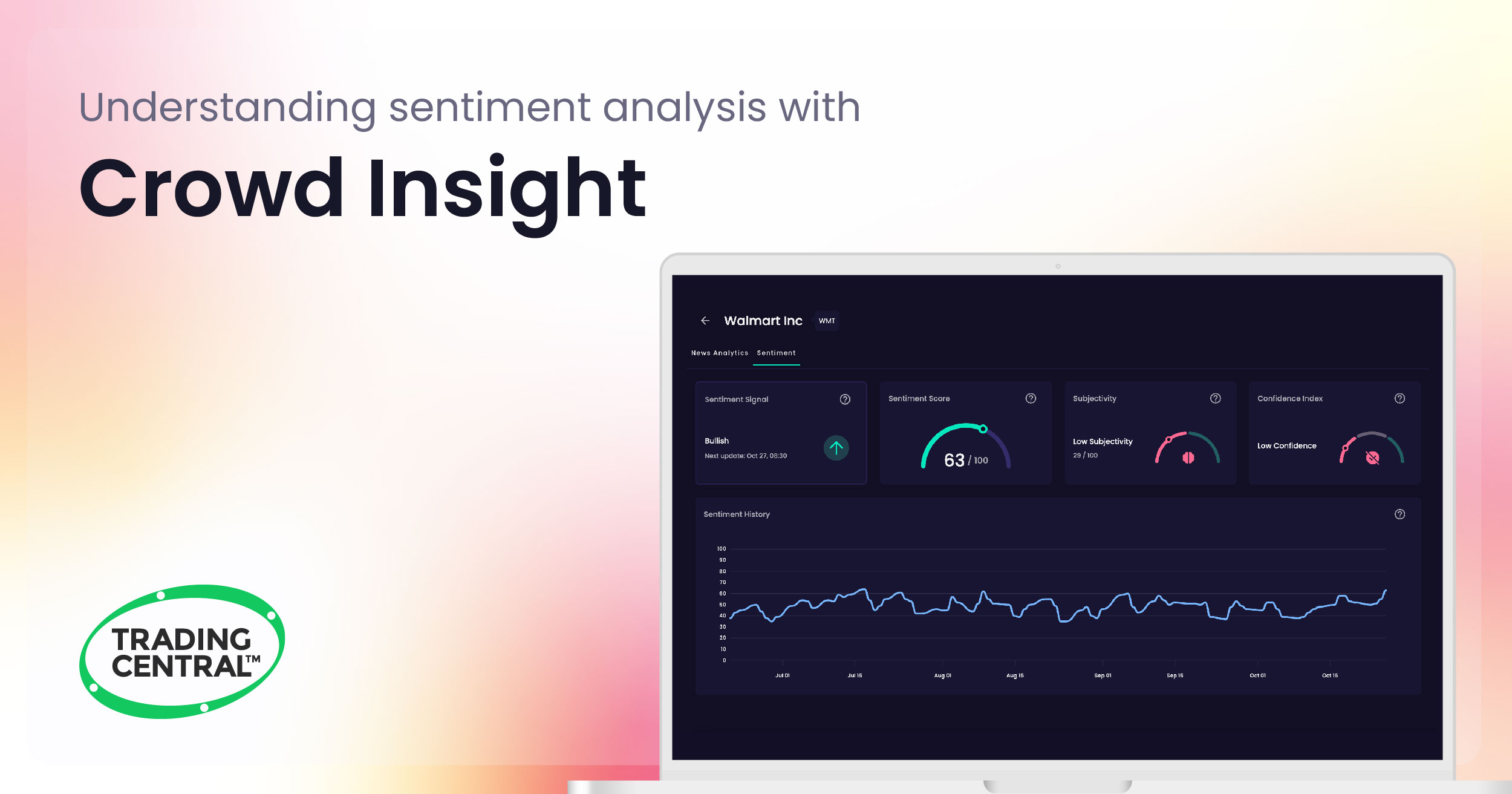 Premium sentiment analysis with Crowd Insight