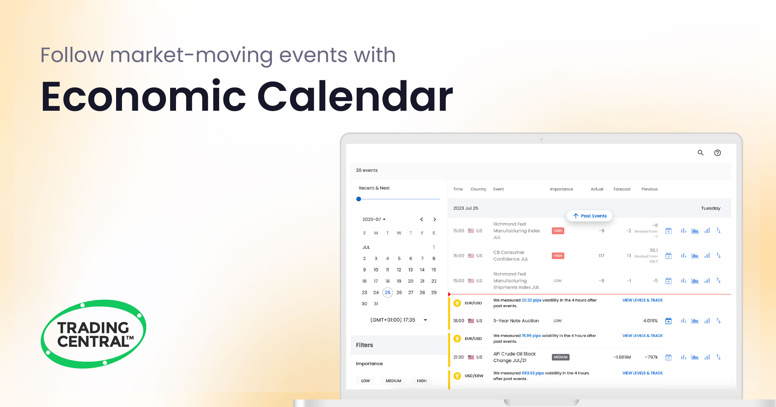 Follow market-moving events with TC Economic Calendar