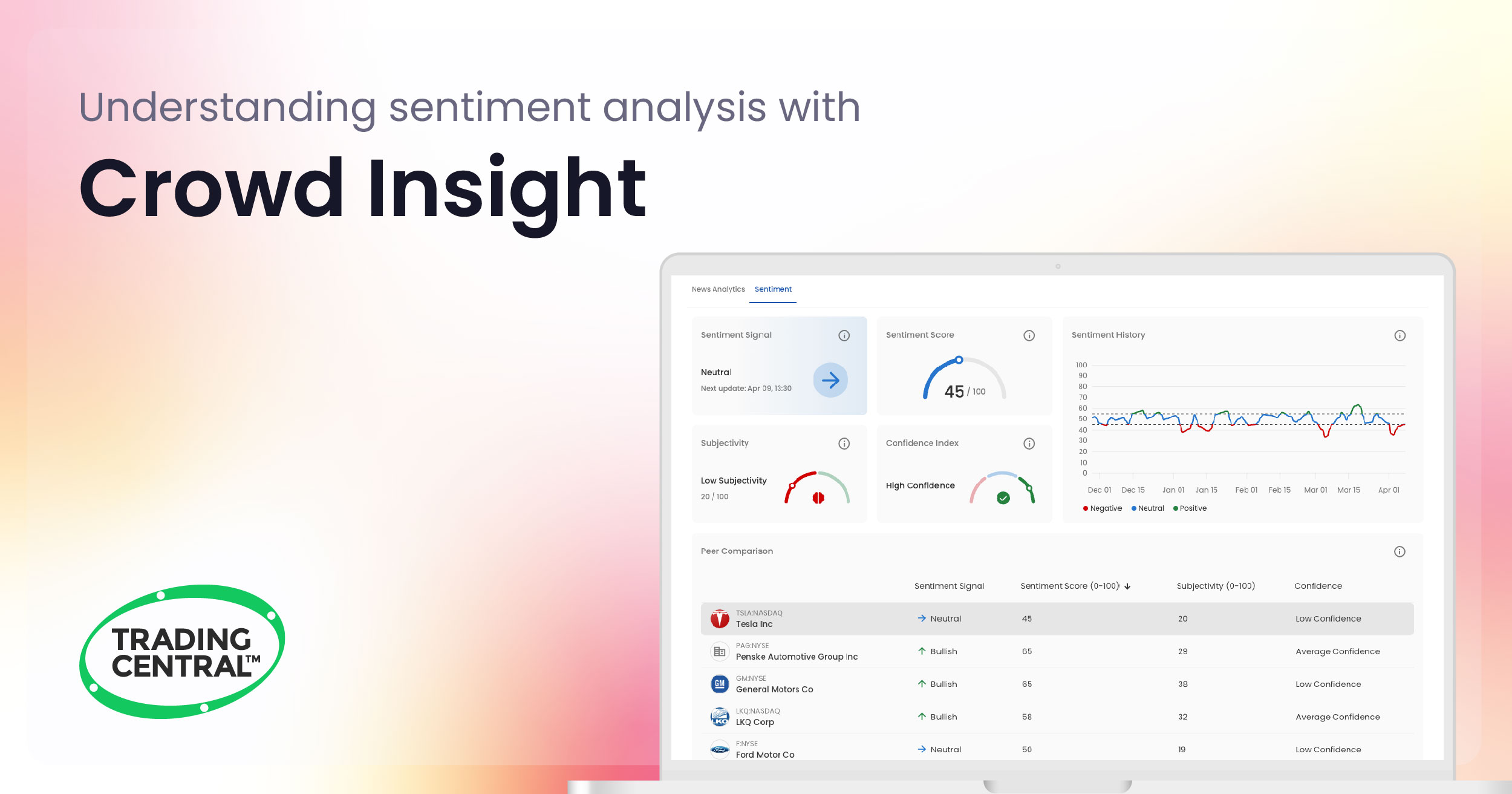 Premium sentiment analysis with Crowd Insight