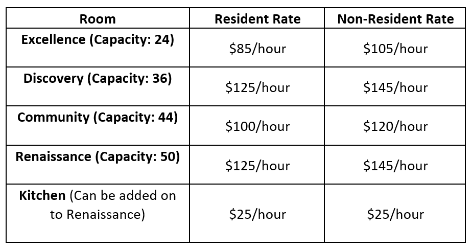 Community Recreation Center | Schaumburg Park District