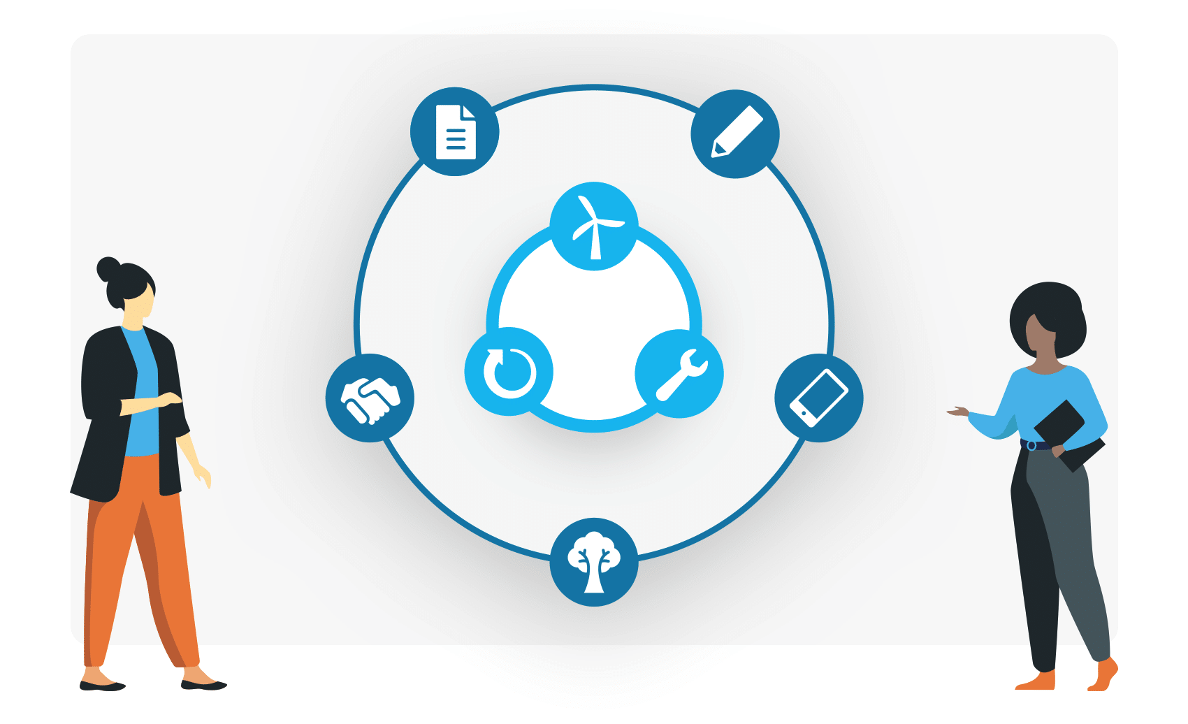 The Key Elements of the Circular Economy Framework - Insights - Circle ...