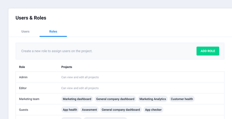 Build internal tools faster than ever | UI Bakery