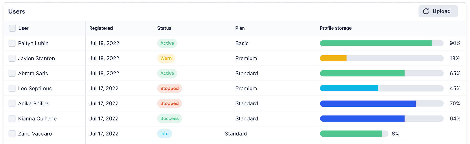 Drag and drop UI builder