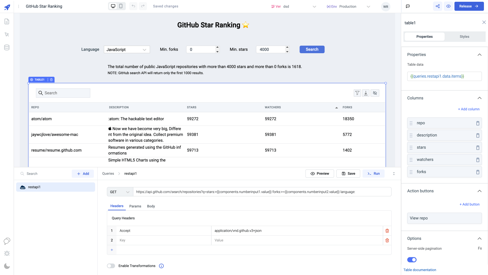 Top 7 Retool alternatives | UI Bakery
