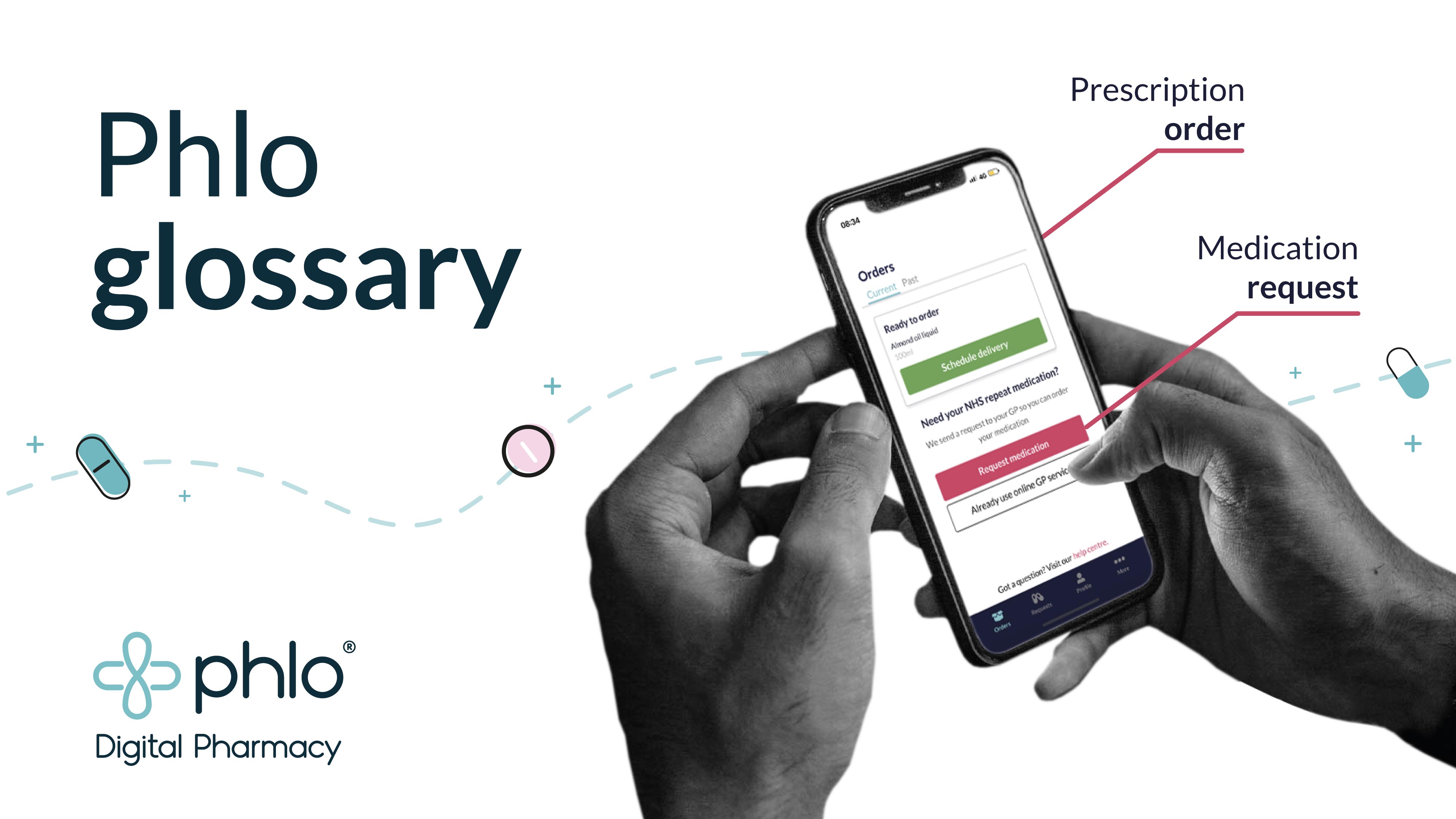 Online Pharmacy Glossary | Phlo Blog