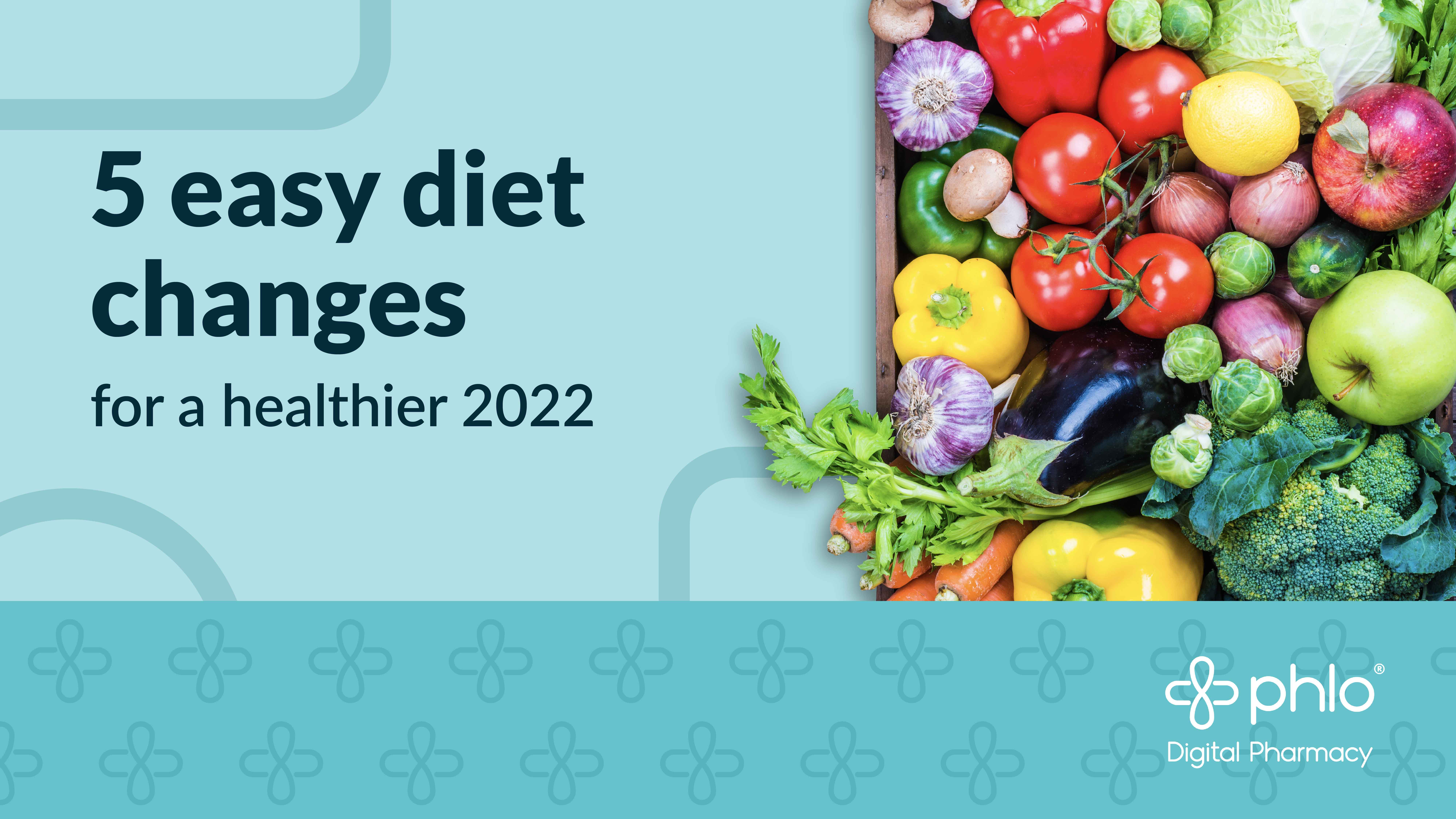 Five Easy Healthy Diet Changes | Phlo Blog