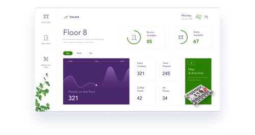 Telus | Case Study | Orizon Design - UX Visual Design Agency