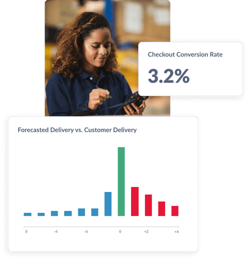 Promise | Power Conversion with Intelligent Delivery Estimates