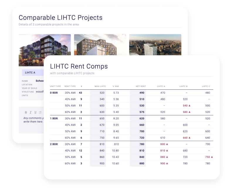 Builders Patch: Essential platform for multifamily housing underwriters ...
