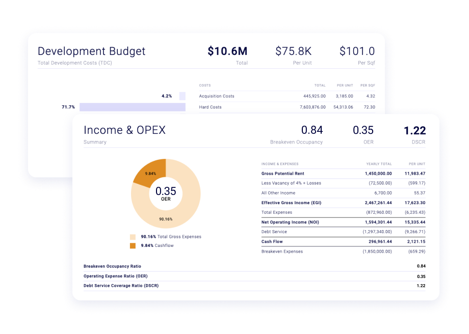 Builders Patch: Essential platform for multifamily housing developers.