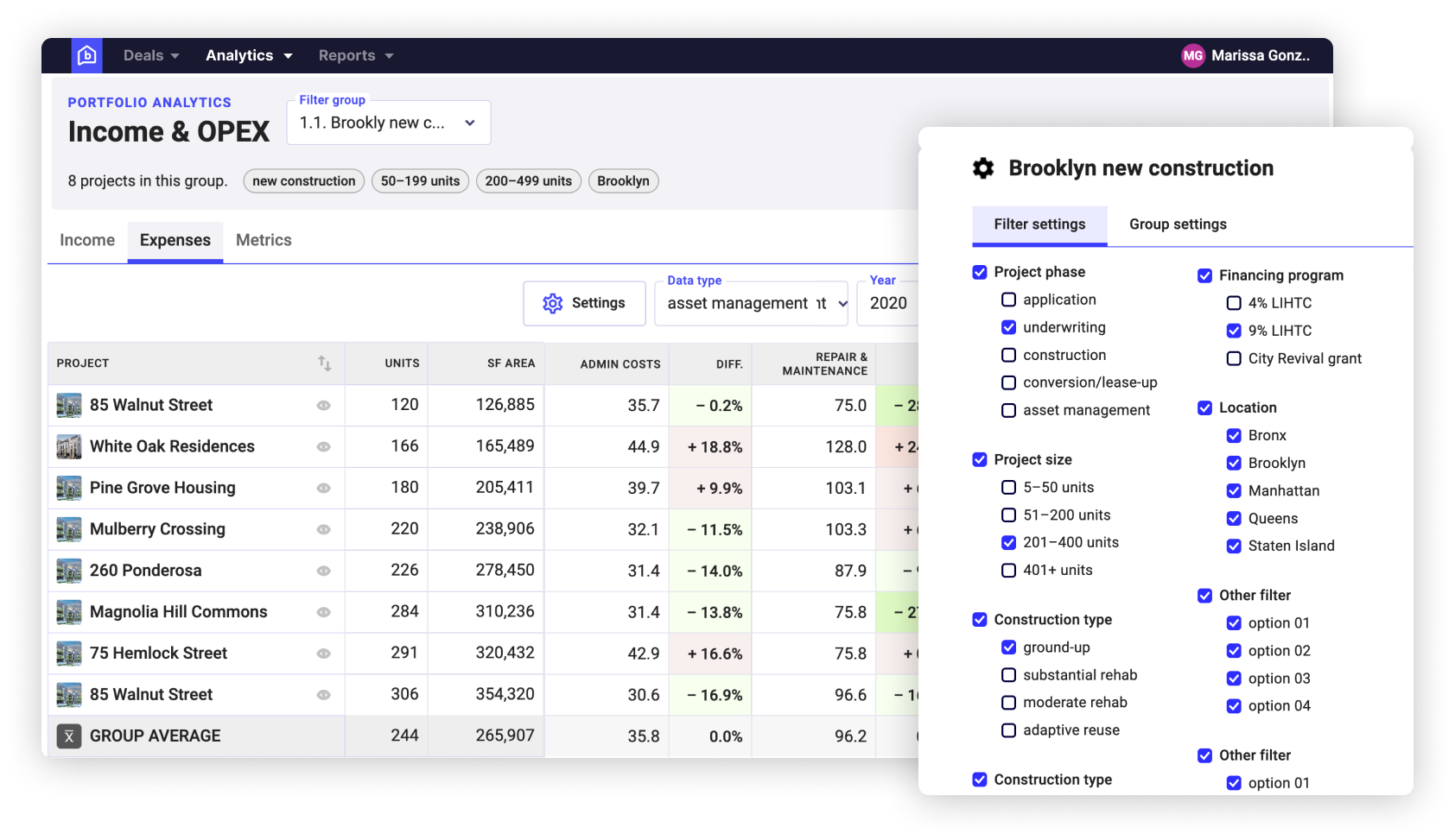 Builders Patch: finance software for Community Development Financial ...