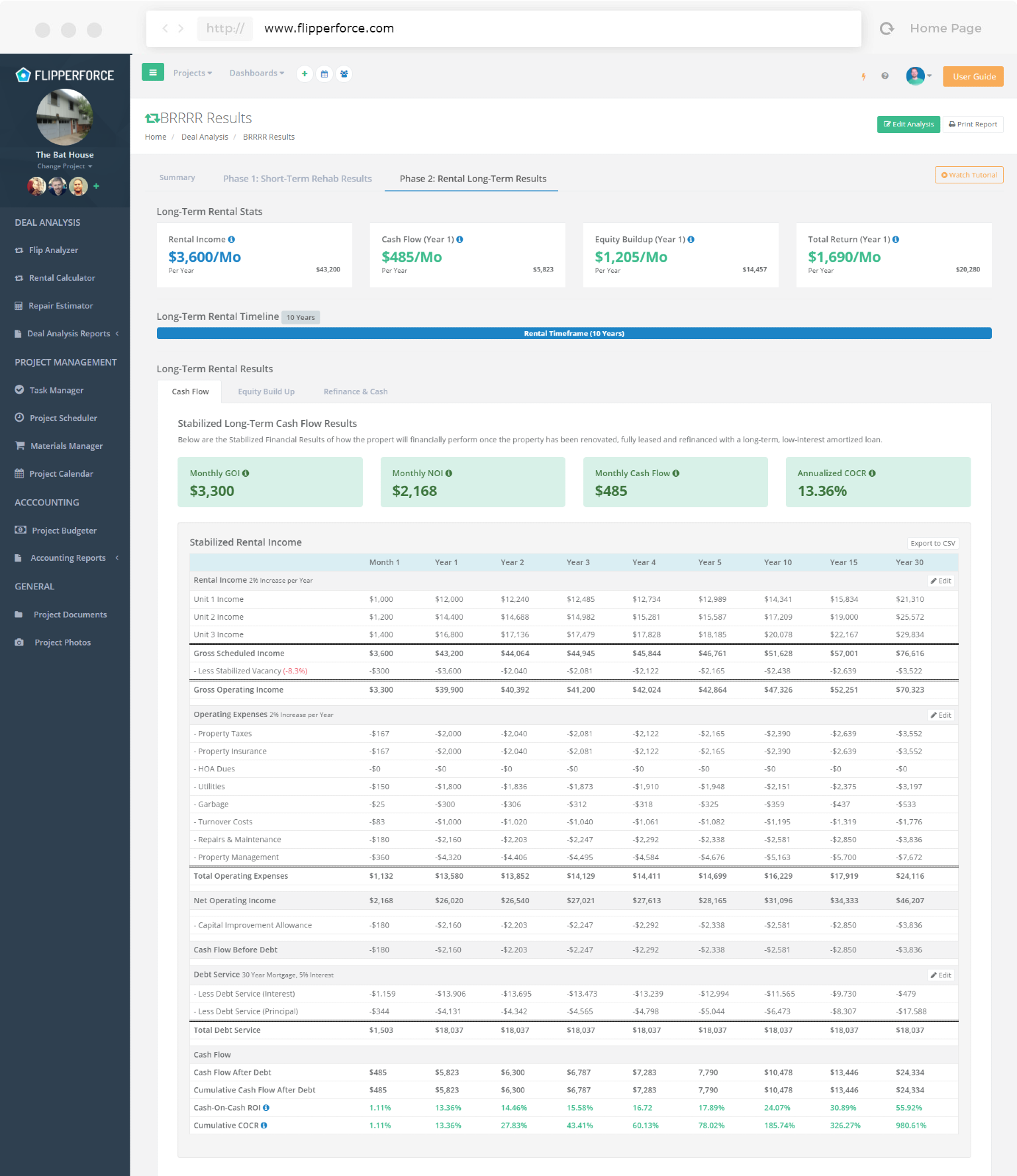 BRRRR Calculator | Analyze BRRR Deals (Buy, Rehab, Rent, Refinance)