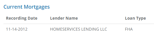 Nationwide Property & Owner Data