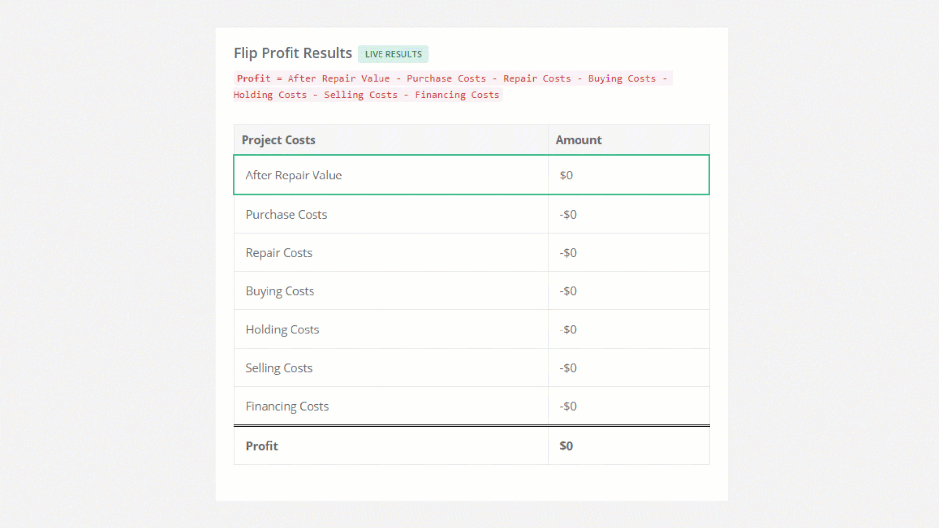New Flip Analyzer Single Page Analysis, Real-Time Results, Improved Cost Calcs, & More! | House ...