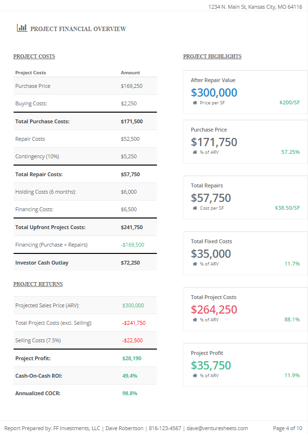 What is the Flip Investment Packet? | FlipperForce FAQs
