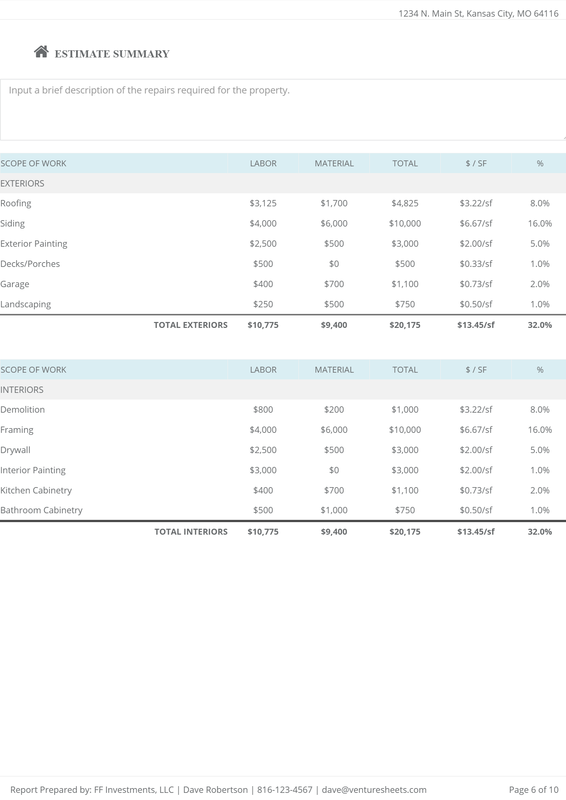 What is the Estimate Report? | FlipperForce FAQs
