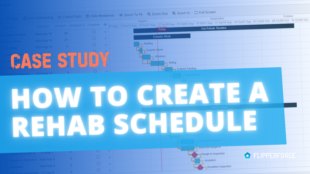 CASE STUDY: How to Create a Schedule for a Rehab Project | House ...