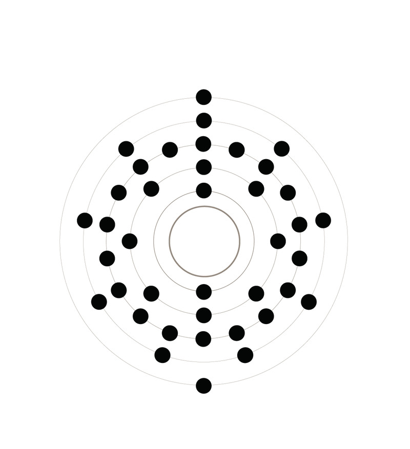Orbitals Periodic Table