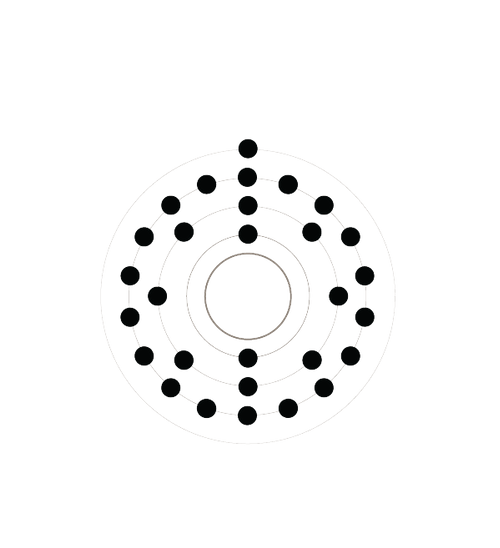 Orbitals Periodic Table