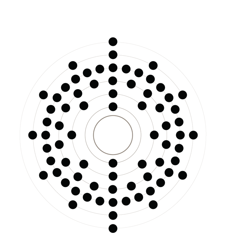 Orbitals Periodic Table