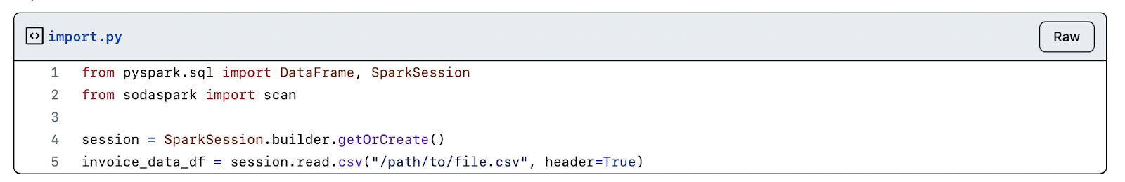 Modern Data Quality Testing for Spark Pipelines | Soda