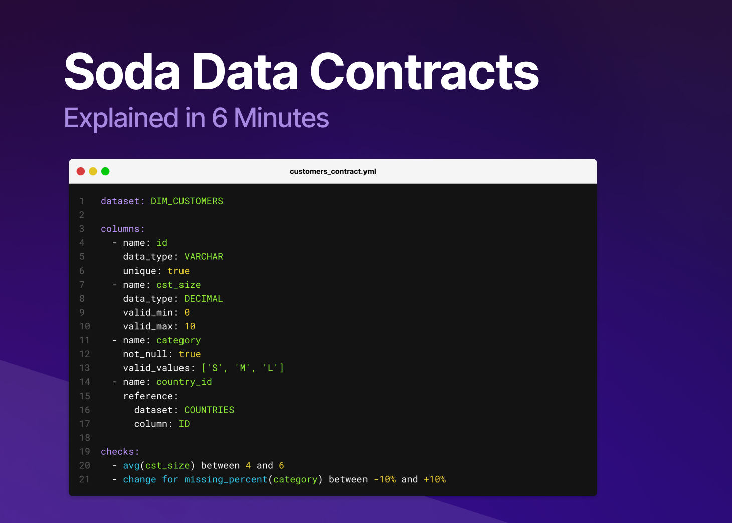 Soda Data Contracts Explained in 6 Minutes | Soda