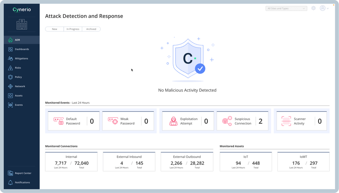 Securing the IOMT | Cynerio