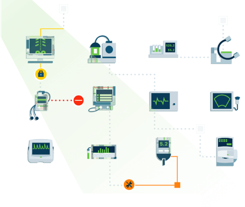 Cynerio | The Platform for Modern Healthcare Cybersecurity