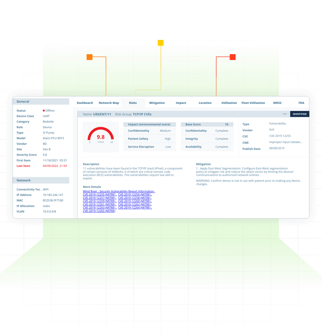 Cynerio | The Platform for Modern Healthcare Cybersecurity