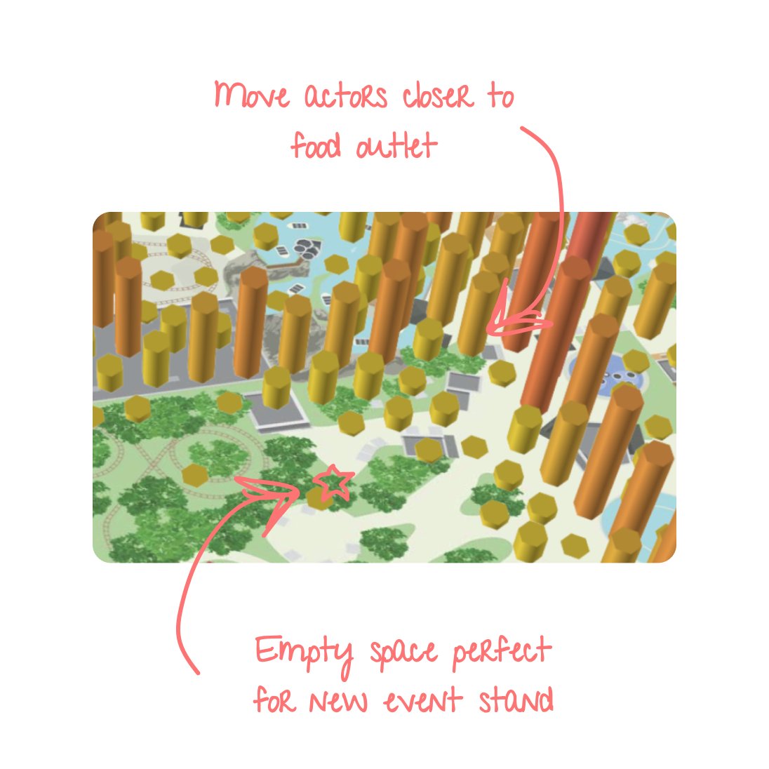 Interactive Heatmaps. Understand Guest Flow – Attractions.io