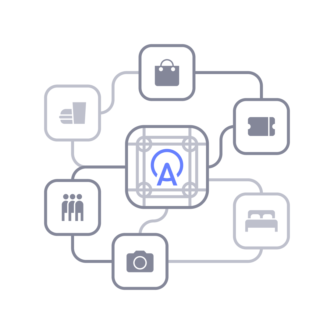 Technology Overview – Mobile App and Platform – Attractions.io