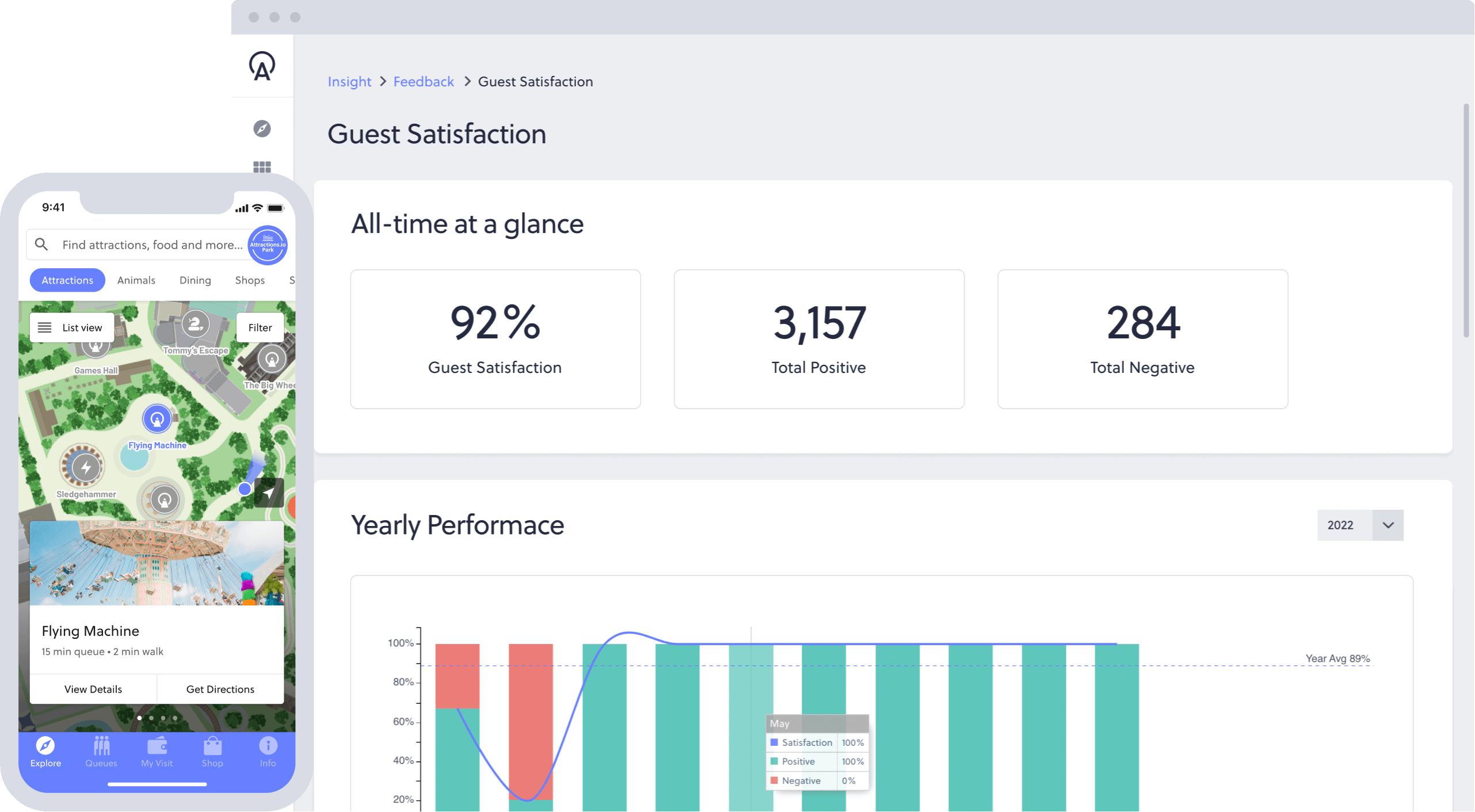 Technology Overview – Mobile App and Platform – Attractions.io