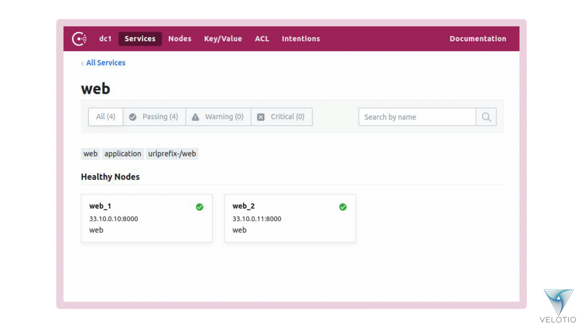 A Practical Guide To HashiCorp Consul - Part 2