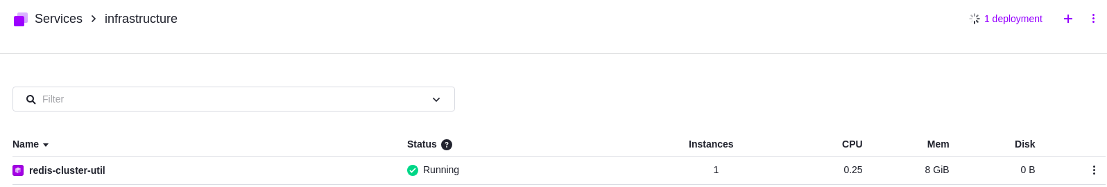 Installing Redis Cluster with Persistent Storage on Mesosphere DC/OS