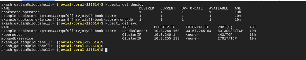 Getting Started With Kubernetes Operators (Helm Based) - Part 1