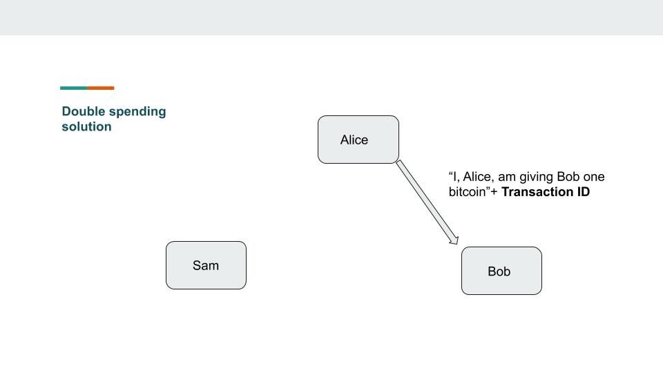 Blockchain 101: The Simplest Guide You Will Ever Read